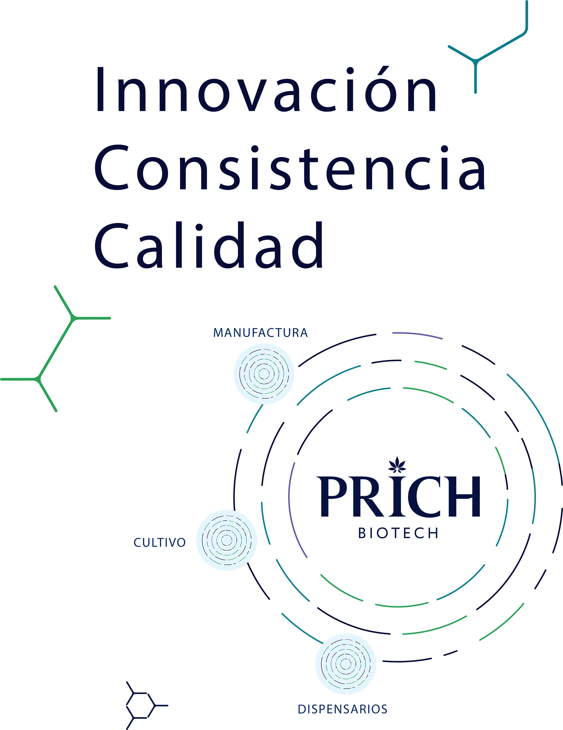 PRICH Biotech – PRICH Biotech Cannabis